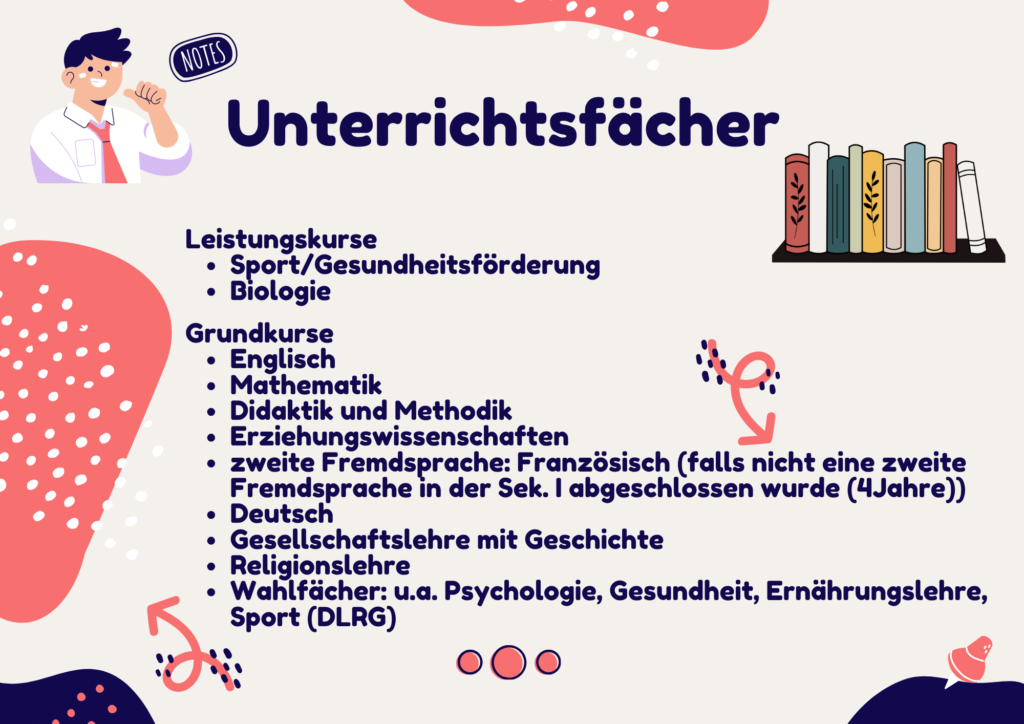 Freizeitsportleiter*in und allg. Hochschulreife - Franziskus Berufskolleg